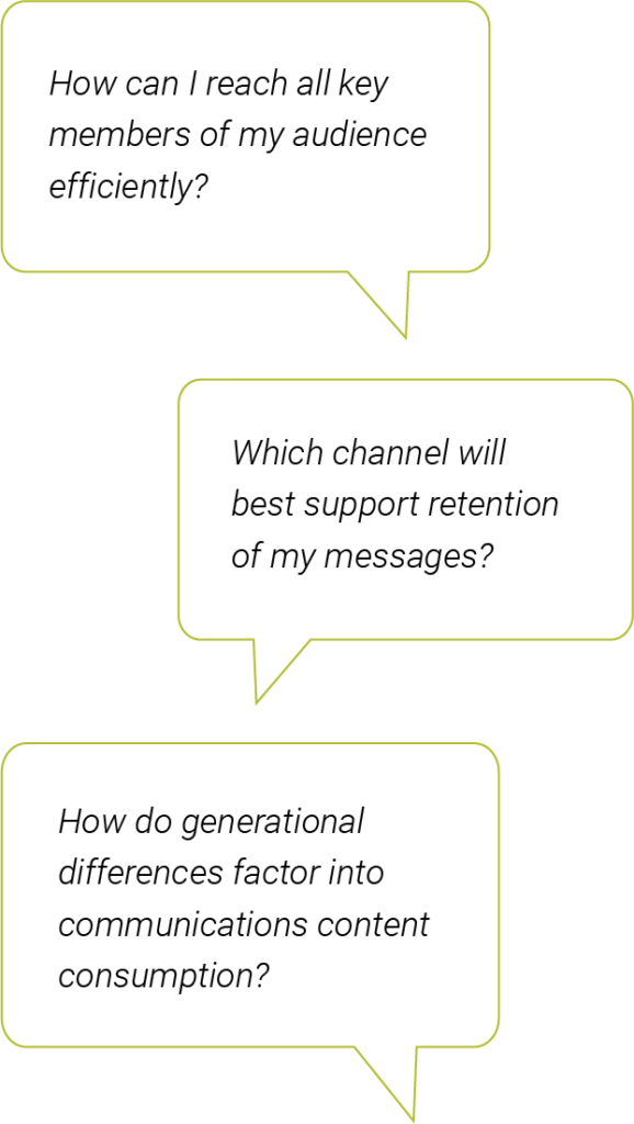 Internal Communications: Fundamentals for a Strategic Framework - Bonfyre